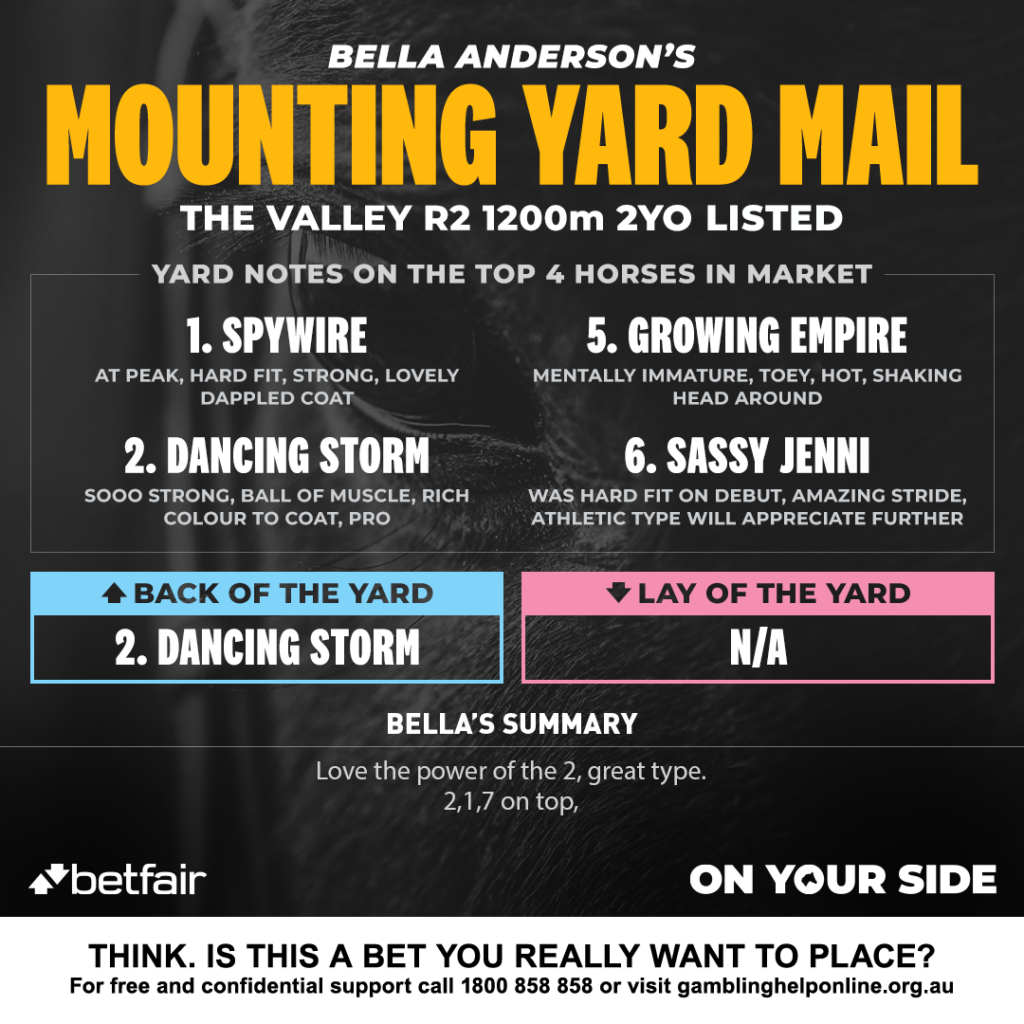 Bella Anderson's Mounting Yard Mail | Preview & Live Bets | Betfair Hub